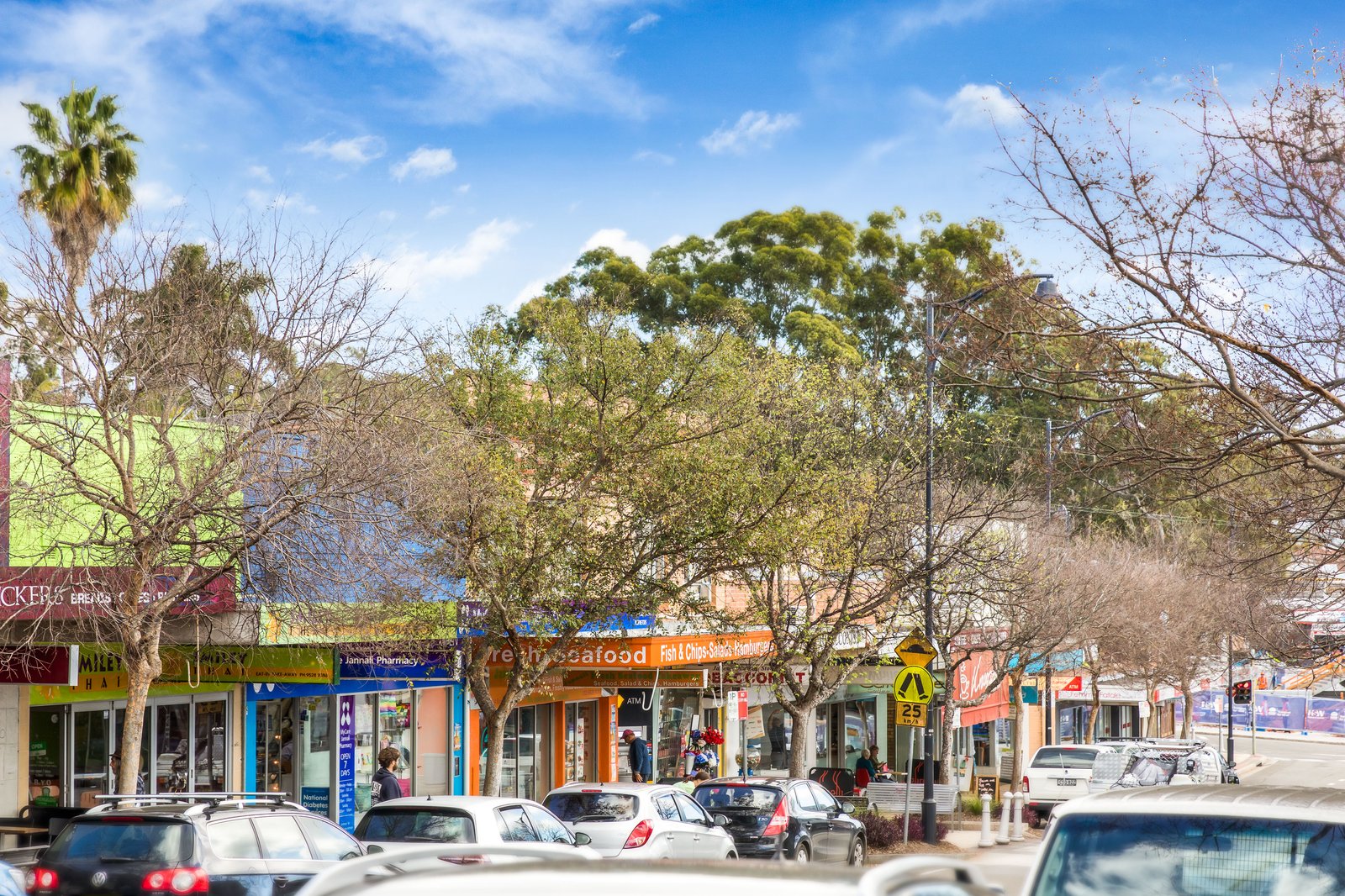 Jannali - Suburb Profiles - Highland